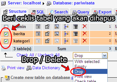 Menghapus Tabel di PHPMyadmin | NoteBase