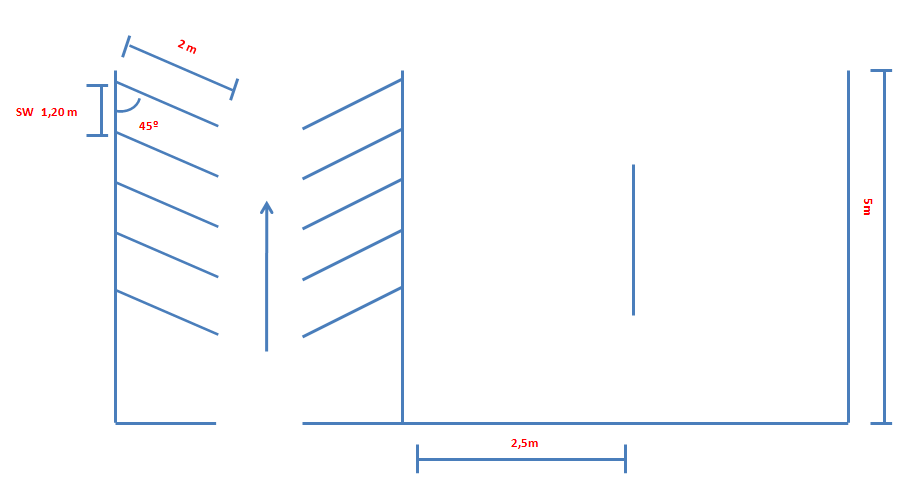 Requerimientos del Personal: 9.1. INTERFASE EMPLEADO - PLANTA