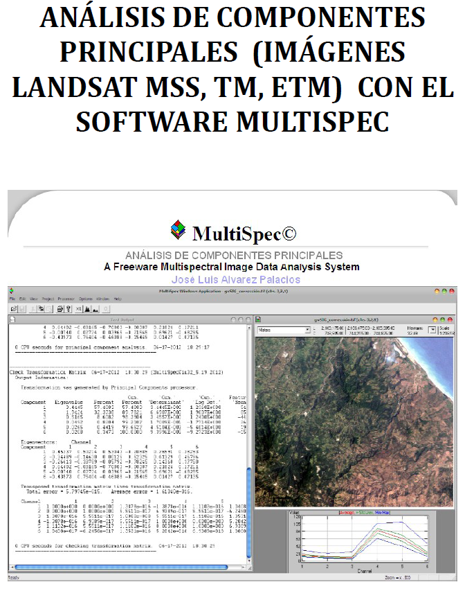 JLAP Bio-Geociencias: junio 2012