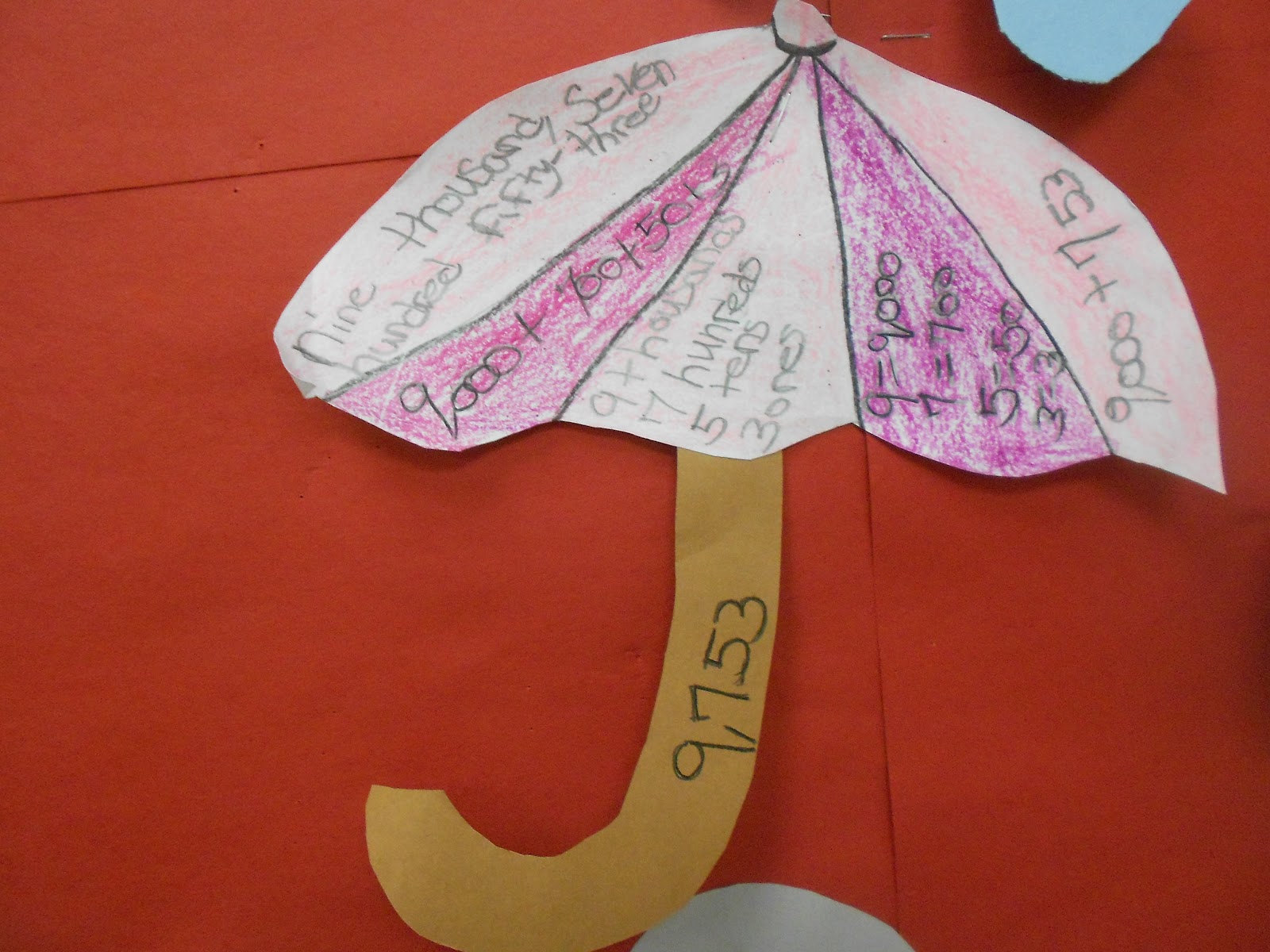 Ladybugs and Raining Numbers! - Teacher by the Beach