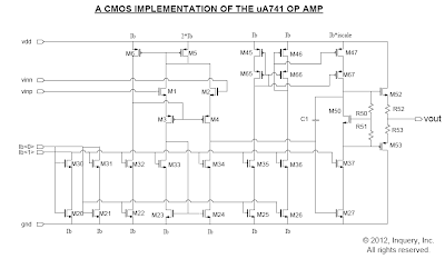 Inquery, inc.: A CMOS Implementation of the uA741 Op Amp