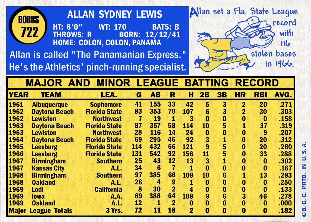 Bob Lemke's Blog: Allan Lewis, "The Panamanian Express," finally gets a ...