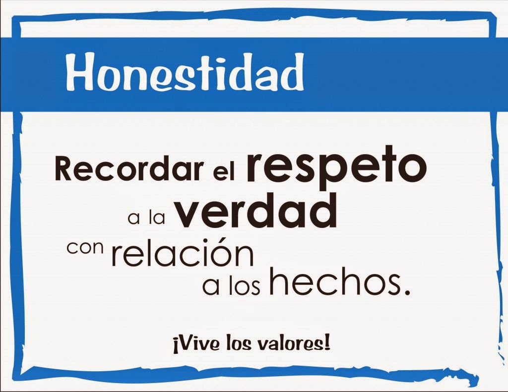Honestidad Definicion