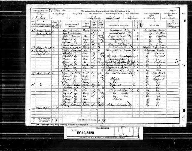 Chorley's Inns and Taverns: Leyland - Railway Hotel (Midge Hall)