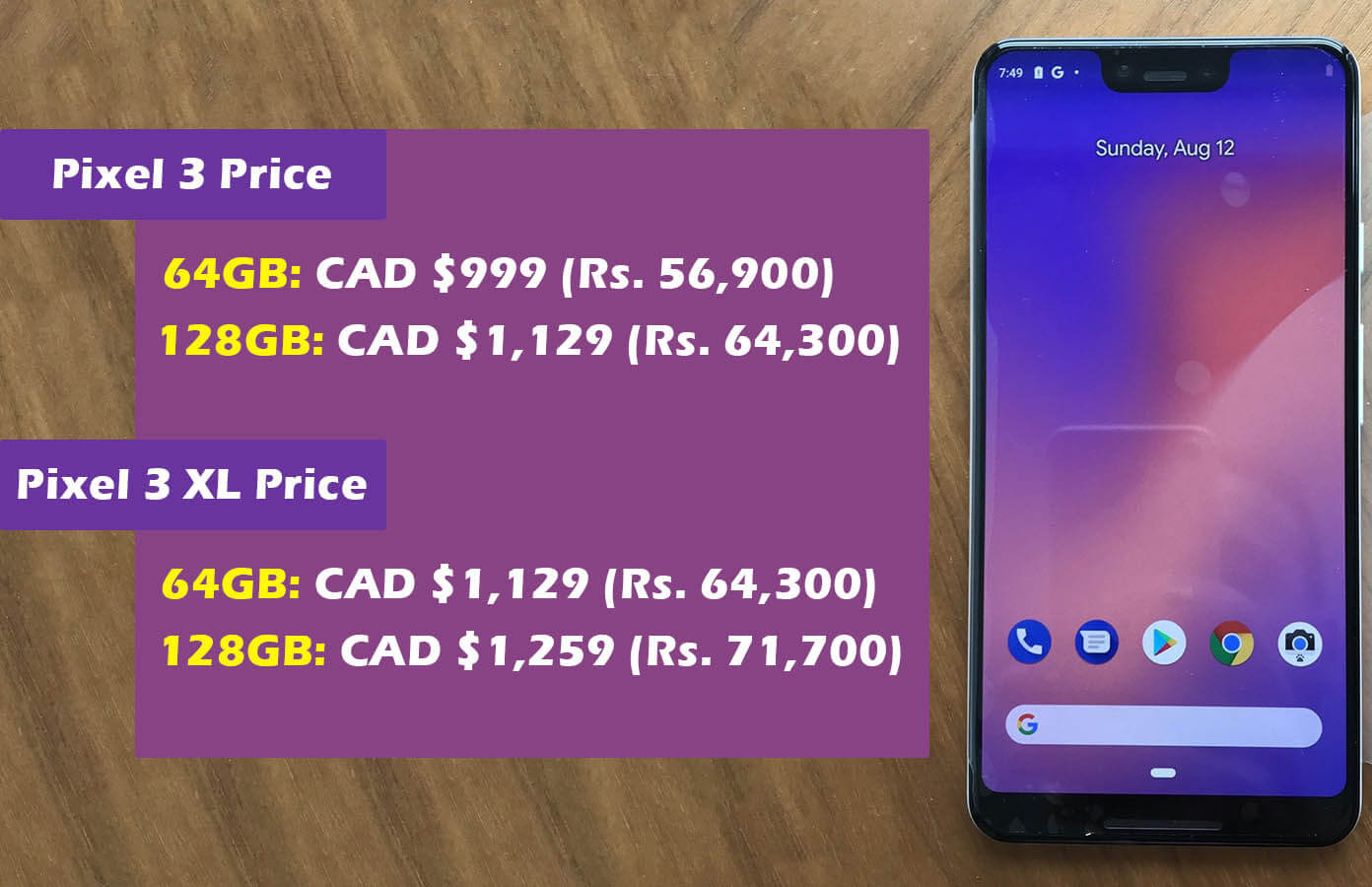 Google Pixel 3, Google Pixel 3XL to Launch on October 9, Check Price ...