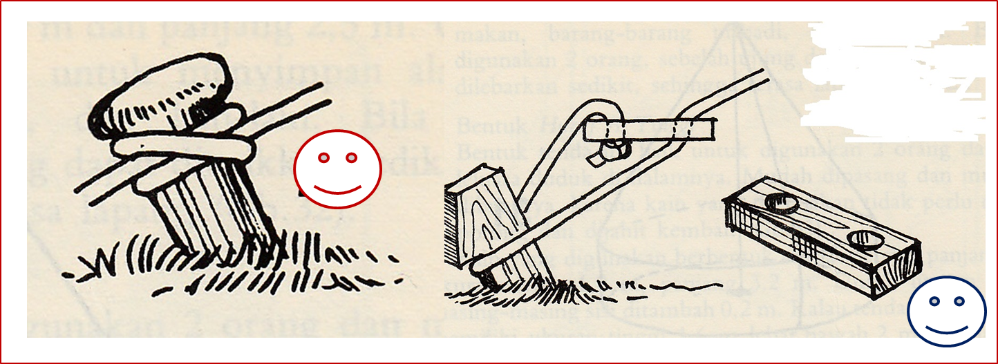 Pasak Pramuka Dari Bambu ~ outdoor pandaan