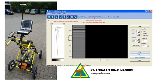 Peralatan Survey Geofisika: Survey Ground Penetrating Radar (GPR)