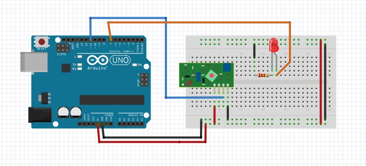 Share All About Life: Tutorial Komunikasi Jarak Jauh 2 Arduino ...
