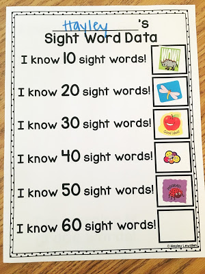 Kindergarten and Mooneyisms: Student Sight Word Data Sheet
