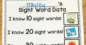 Kindergarten and Mooneyisms: Student Sight Word Data Sheet