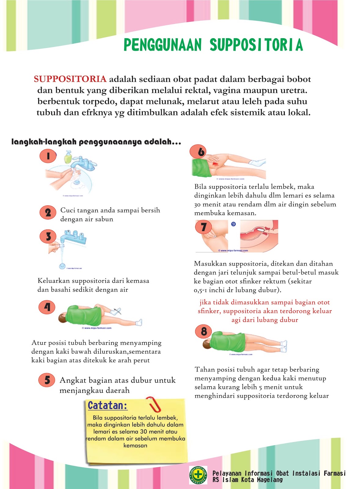 CONTOH LEAFLET OBAT-OBAT SEDIAAN KHUSUS - PHARMACY13