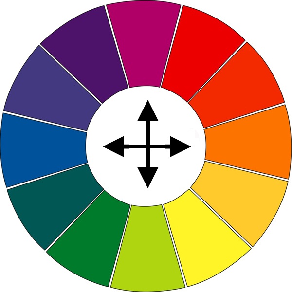 Colour Wheel / PAGINA AO LADO