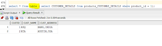 Plsql Composite Data Type Collections Associative Array Varray And Nested Tables