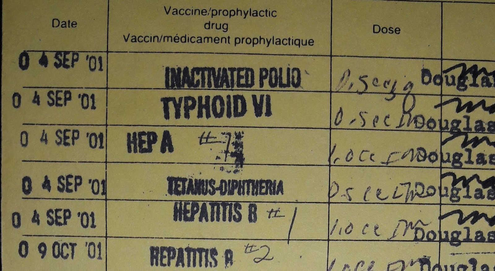 Ministry2Kenya: "Loving my Neighbor": My yellow vaccination card ...