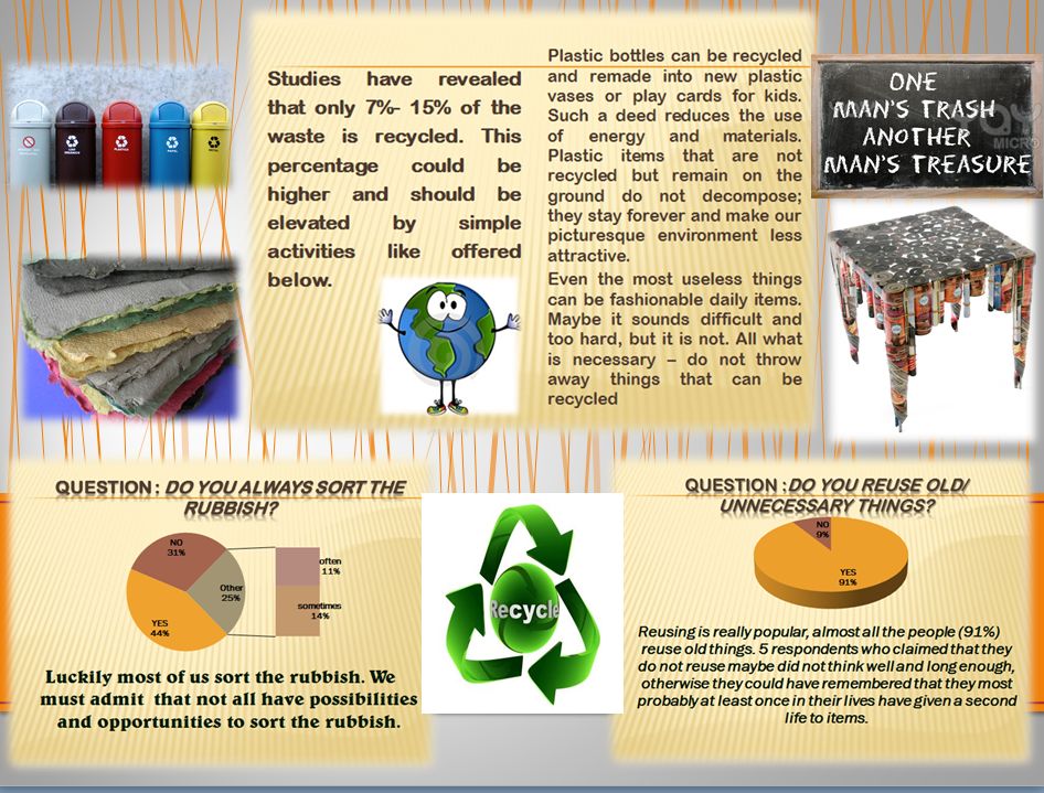 Respect-Reduce-Reuse-Recycle: Laura's collage about waste reduction ...