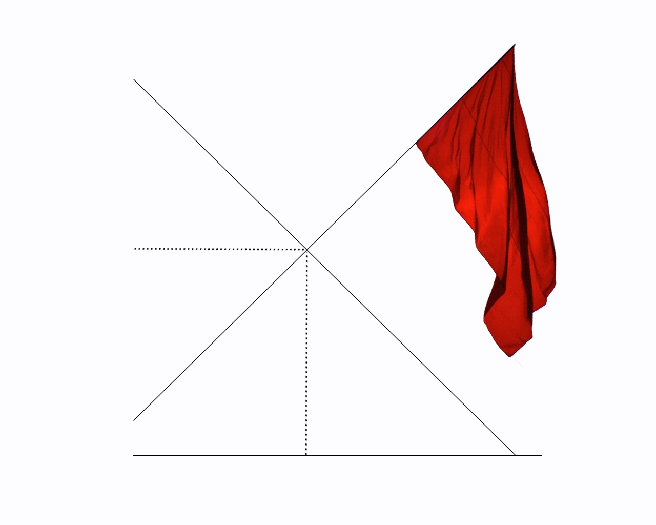 What's the use of Economics for the Left?