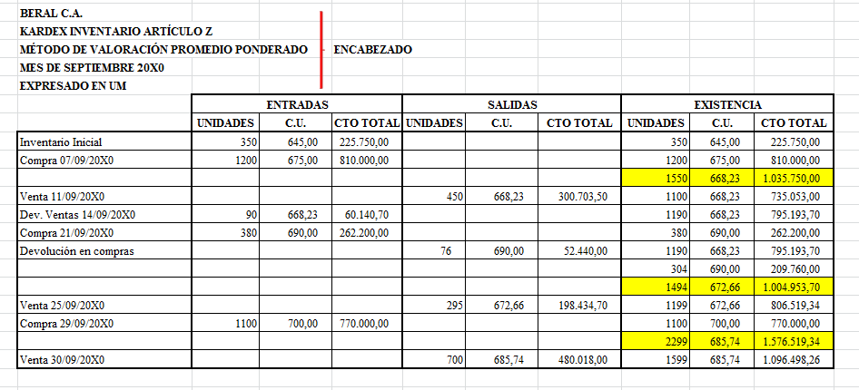 Ple 51 Inventarios Y Balances Generador De Archivos Txt