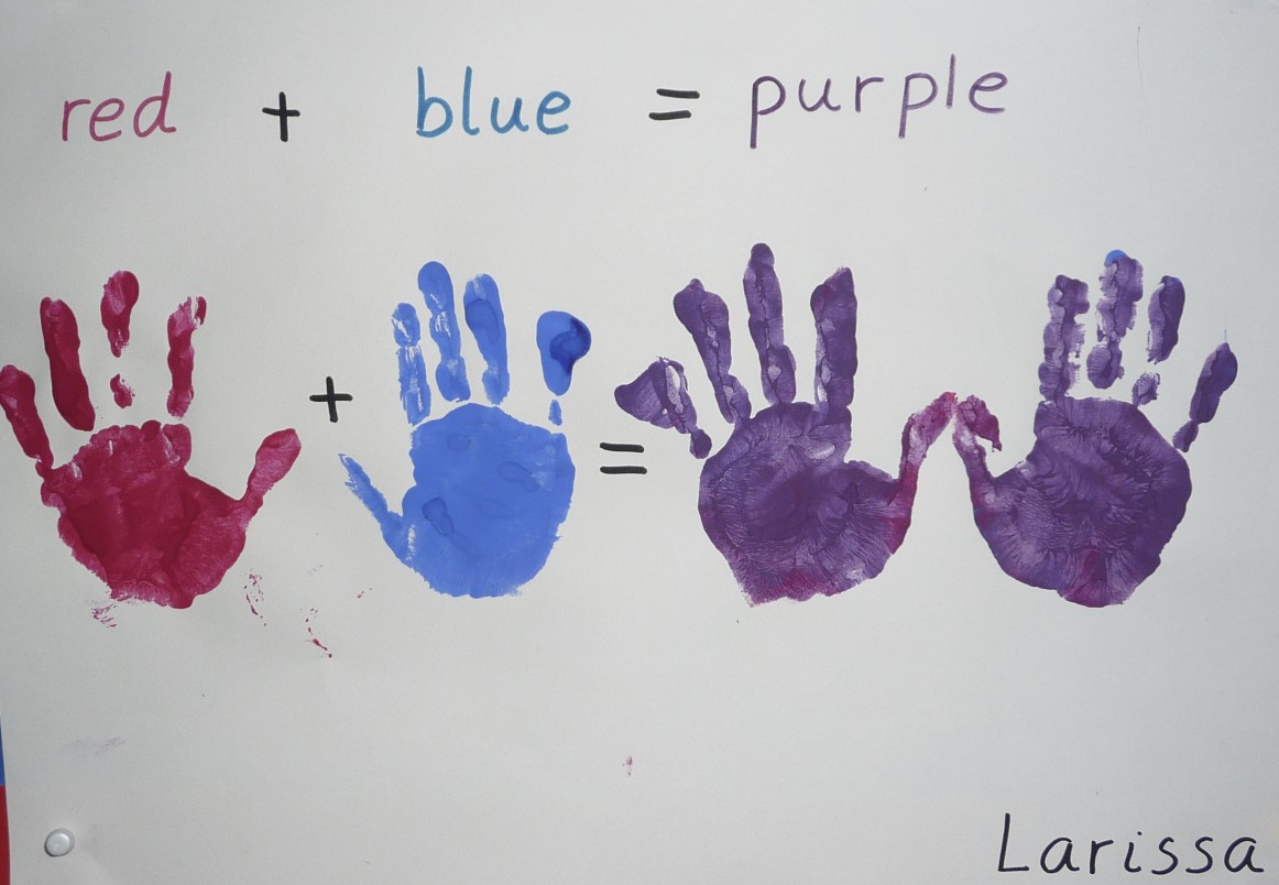 De Mello Teaching: Primary into Secondary Colors