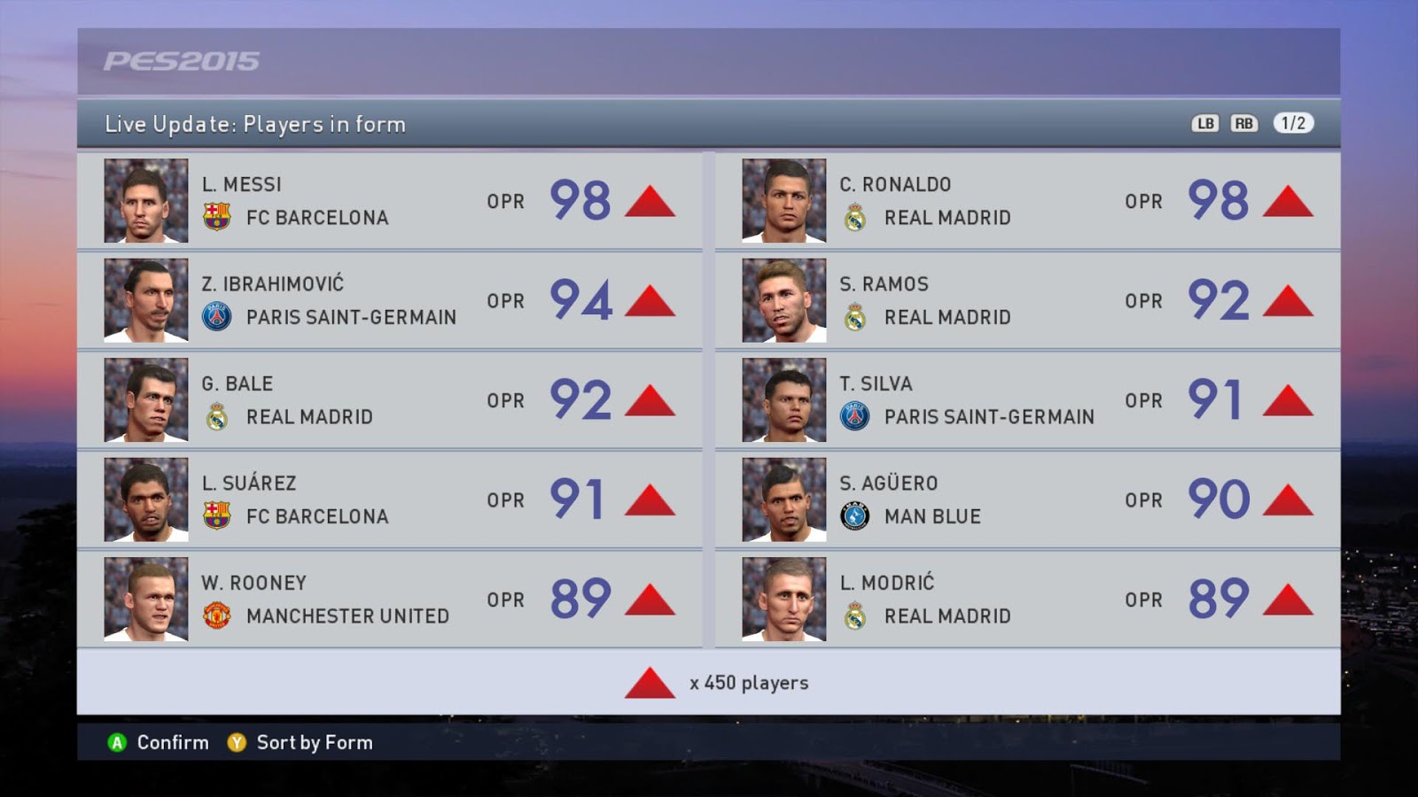 INFO PES EDITION 2014-2017 | PESTeam.it Forum