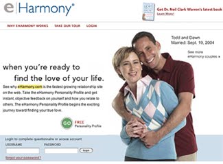 Mundo Das Marcas: eHarmony
