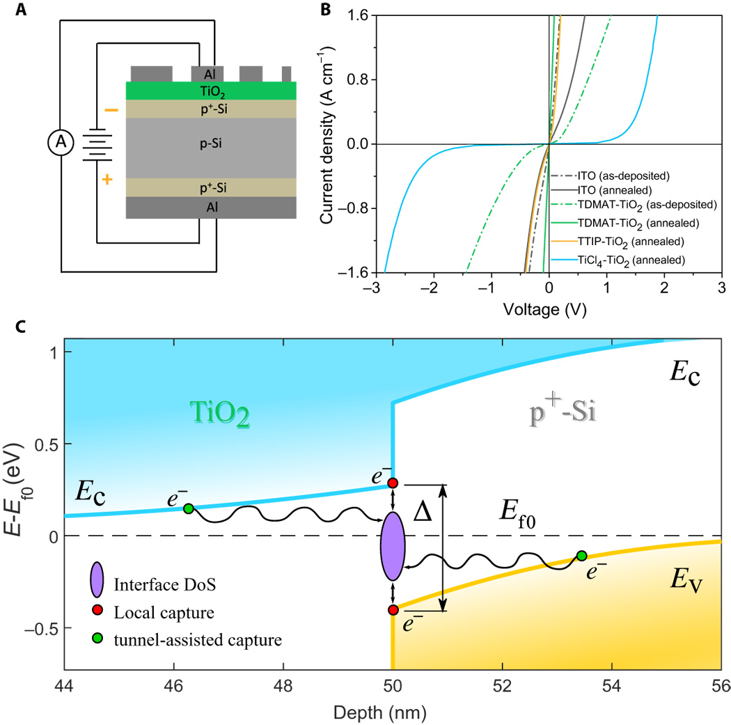 BALD Engineering - Born in Finland, Born to ALD: Australian-Californian ...