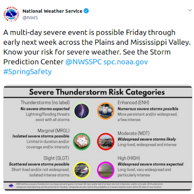 Avian Flu Diary: NWS: Possible Multi-Day Severe Weather Event Friday ...