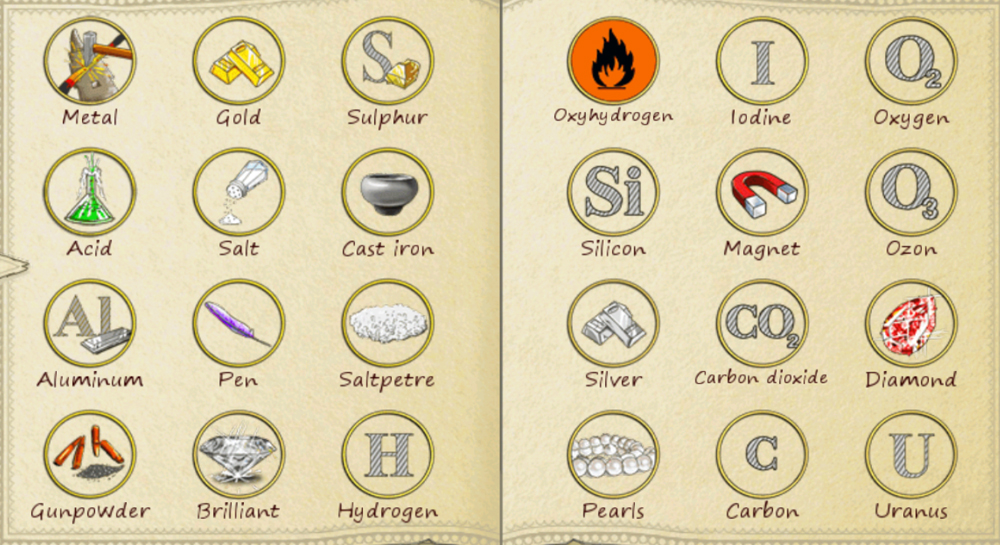 94%: Doodle Alchemy What's Where Quick Guide