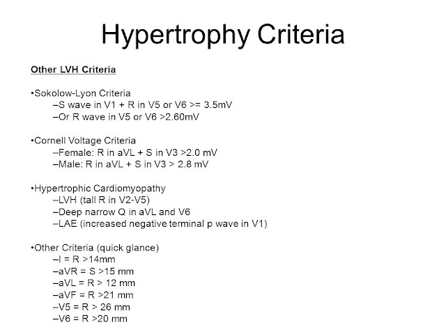 Cardiology window: Left ventricular hypertrophy with LV strain pattern