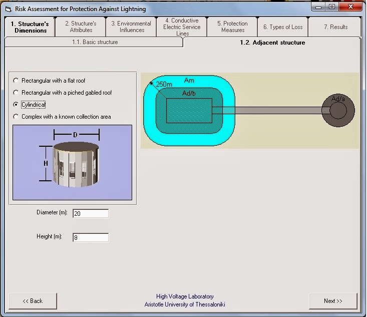 Design Calculations of Lightning Protection Systems – Part Eleven ...
