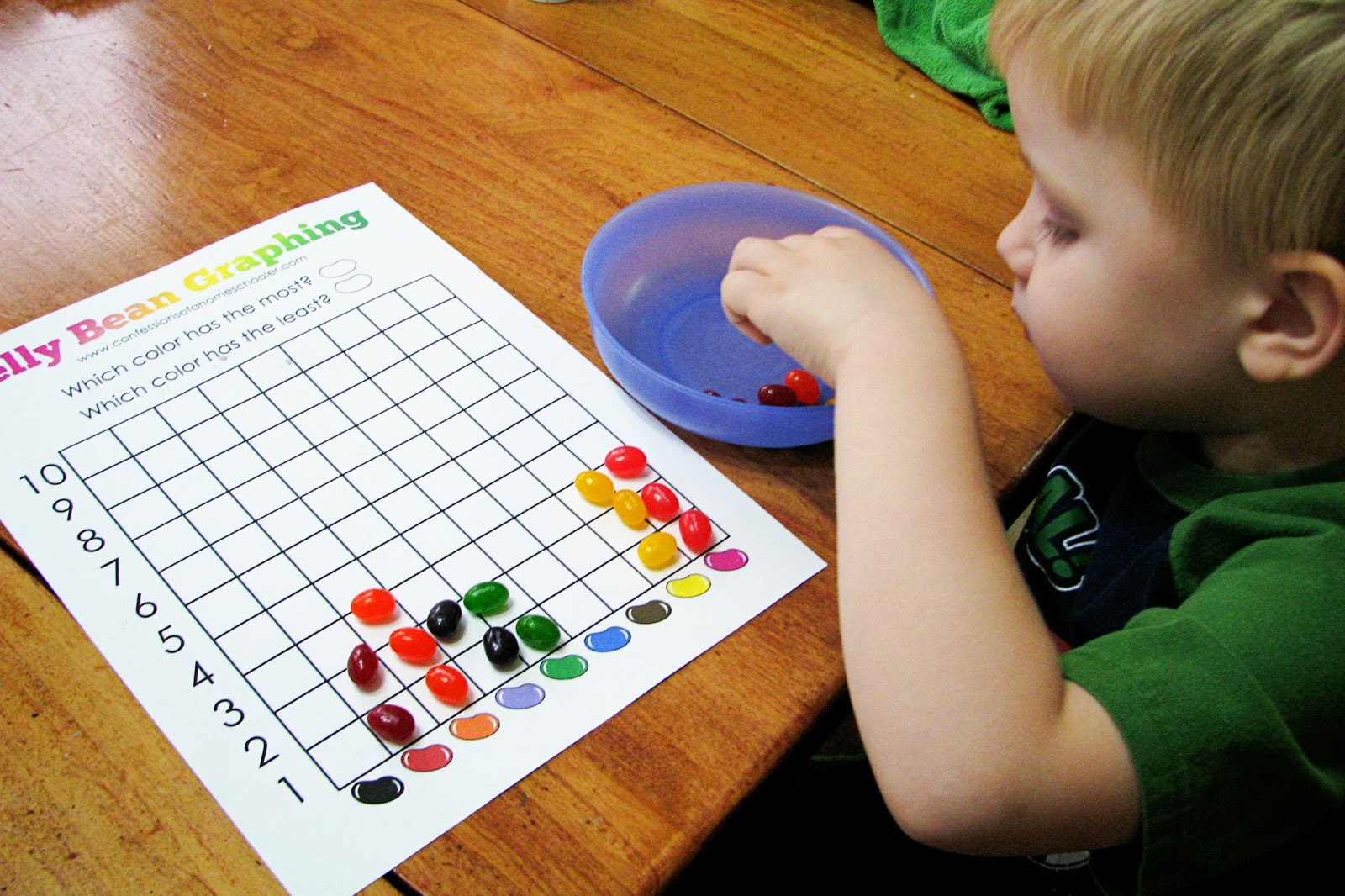 Mommy's Little Helper: Letter J/Jellybeans Preschool Theme