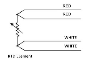 RTD Construction and Lead Wire Configurations ~ Learning ...
