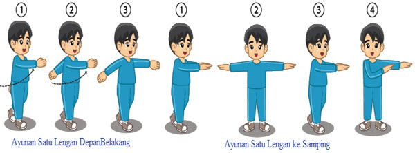 Media Pendidikan: Juli 2015