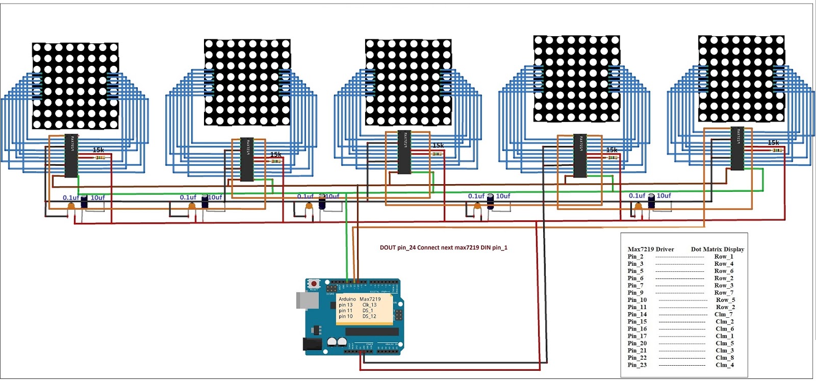 Led Scrolling Matrix Display Razib Shahadat