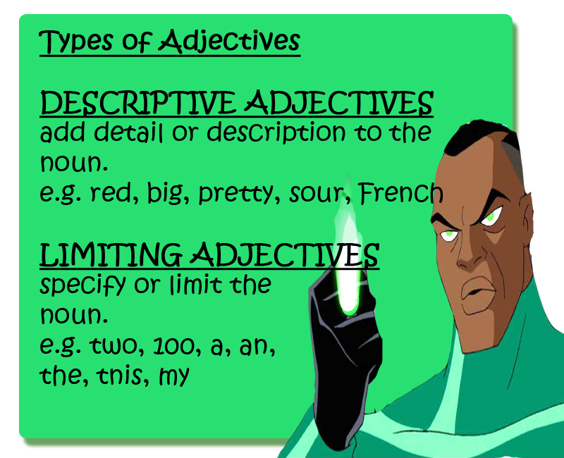 TEACHING AND LEARNING: MY PERSPECTIVE: English Posters: Adjectives ...