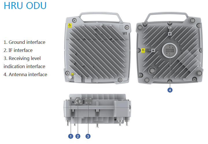 ZTE MW NR8250 Hardware Introduction (IDU and ODU)