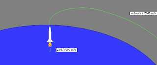Orbital Aspirations: THE ROCKET EQUATION AND SMALL ROCKETS