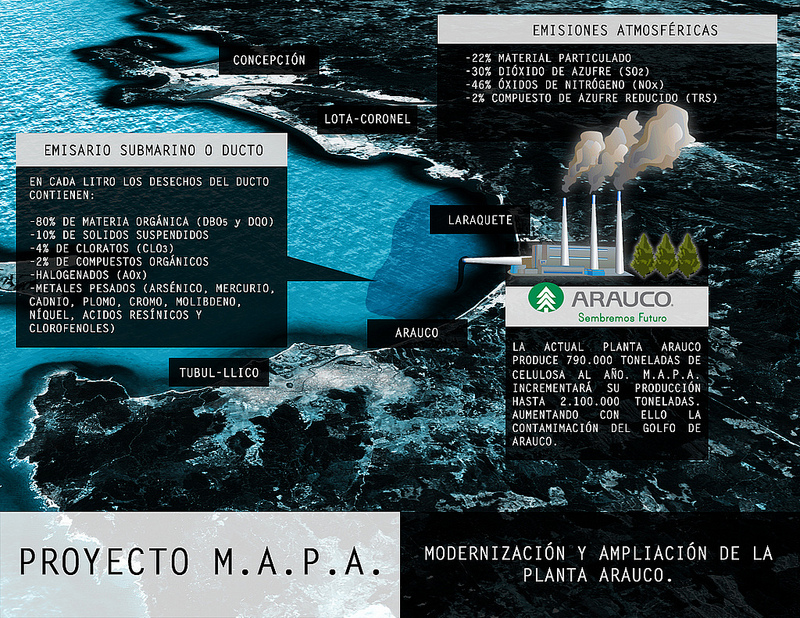 COMUNIDAD MAPUCHE CHILKOKO: Proyecto Mapa podría llegar a Corte ...