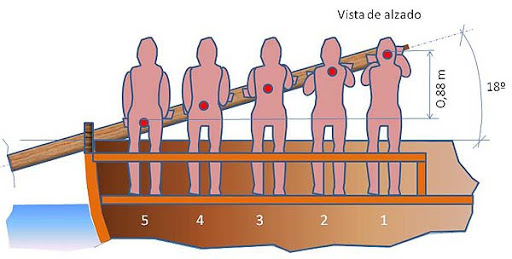 imágeneshistóricas.blogspot.es: Lepanto n.º 6