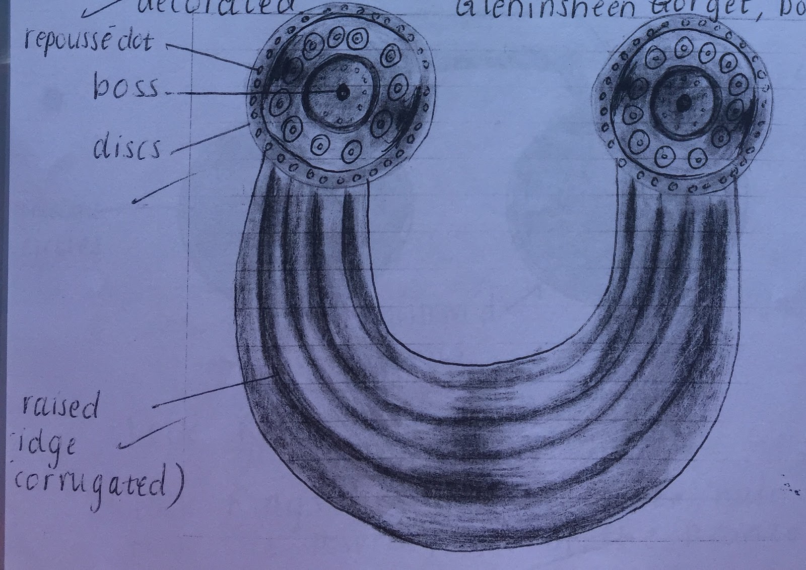 Art In The Classroom: Bronze Age