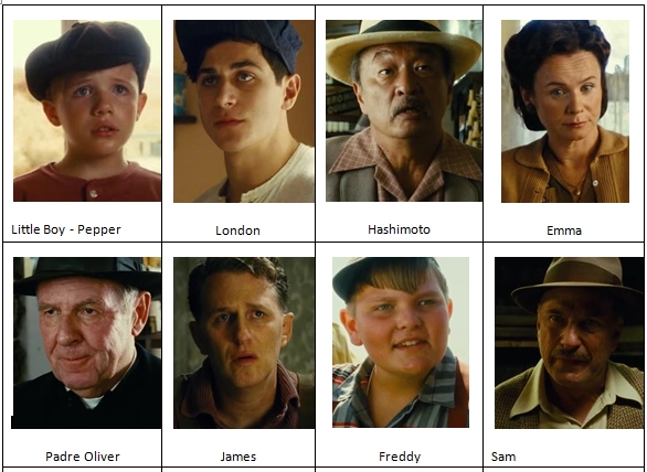 Reli es de cine: Little Boy