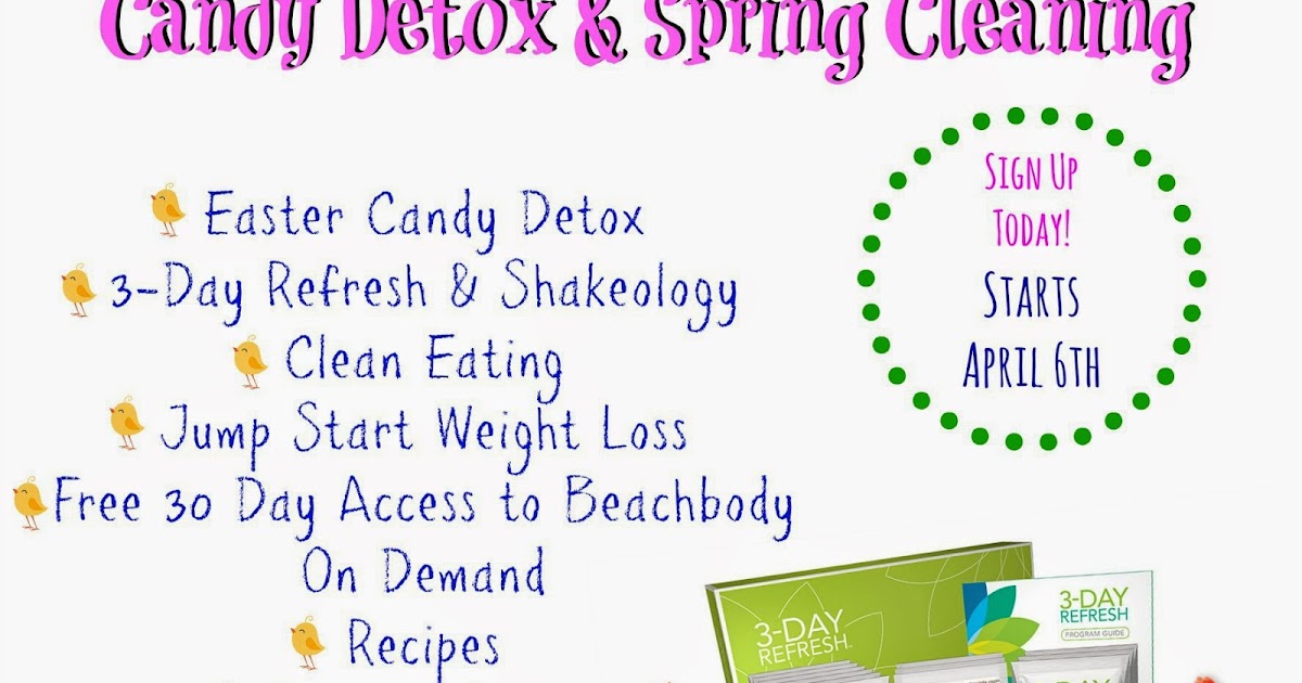 Healthy, Fit, and Focused: It's Time for Spring Cleaning, Candy Detox ...