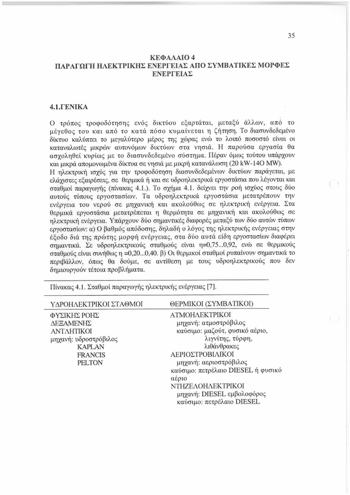 ΠΑΡΑΓΩΓΗ ΗΛΕΚΤΡΙΚΗΣ ΕΝΕΡΓΕΙΑΣ ΑΠΟ ΣΥΜΒΑΤΙΚΕΣ ΜΟΡΦΕΣ ΕΝΕΡΓΕΙΑΣ ~ ΜΟΥΣΕΙΟ ...