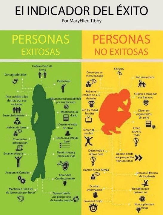 El exito personal ~ Para seguir creciendo