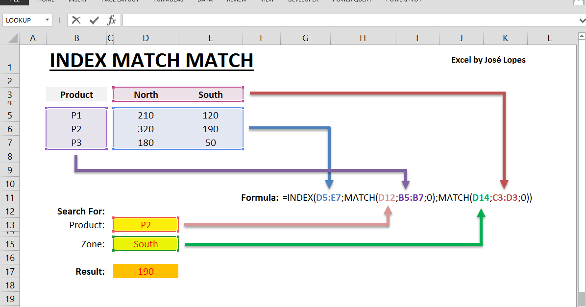 Simples exemplo do Poderoso INDEX MATCH