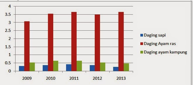 Mengenal Jenis Sapi Limpo Dan Simpo, Apa Ciri-Cirinya?