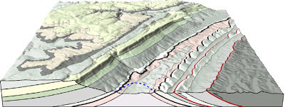 Bentangalam Struktural (Struktural Landforms) - Geograph88