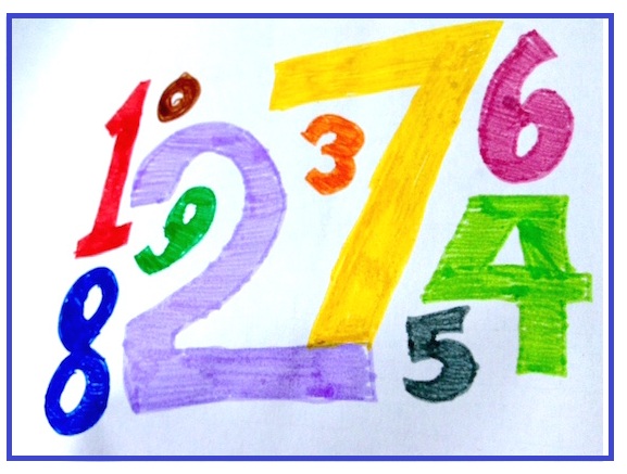 Lumea lui Scolarel...: Jetoane cu mulțimi de elemente și cifre