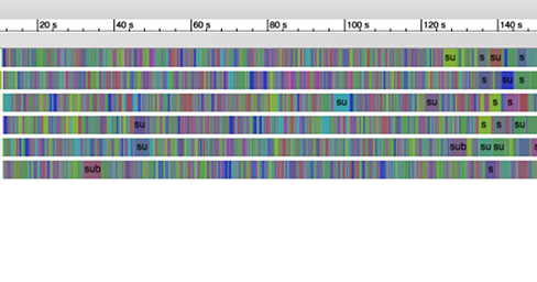 Nibble Stew: Building code faster and why recursive Make is so slow
