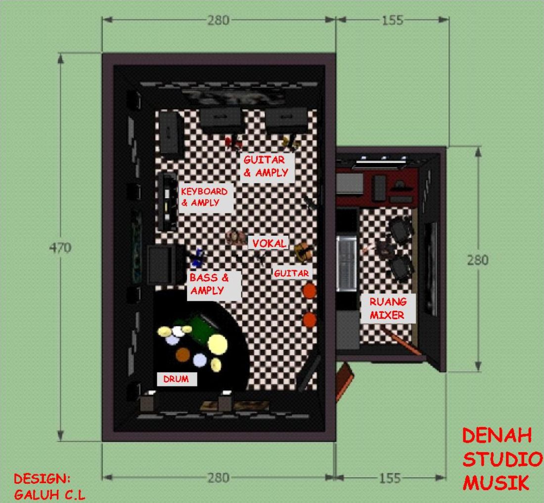 Chandra Lukita: - PROJECT "STUDIO MUSIC"