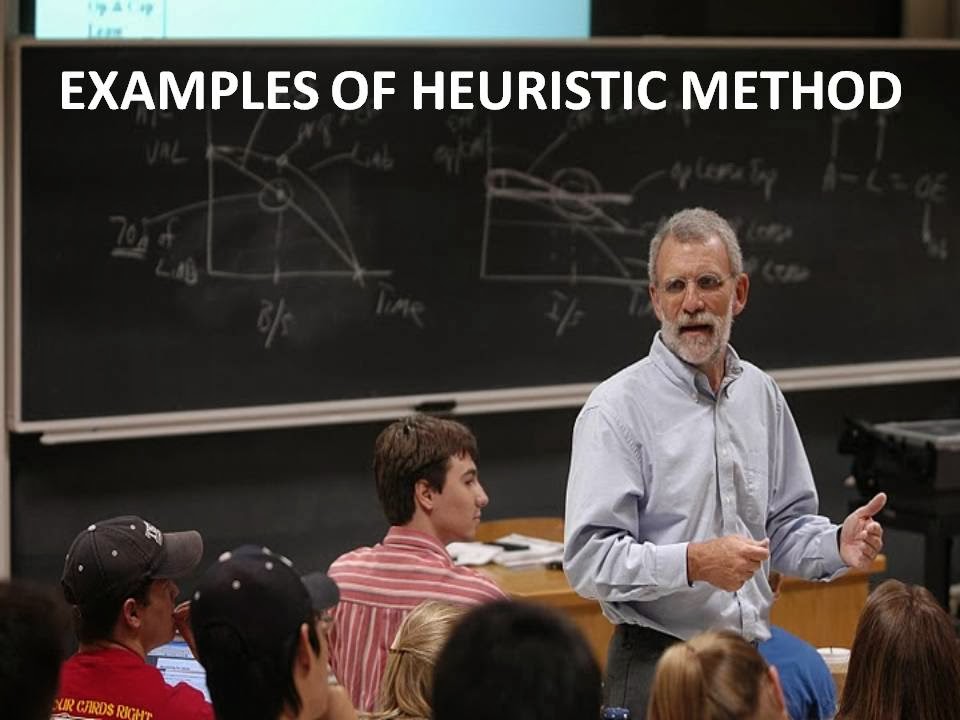 METHODS OF TEACHING MATHEMATICS: Module 7: Heuristic Method